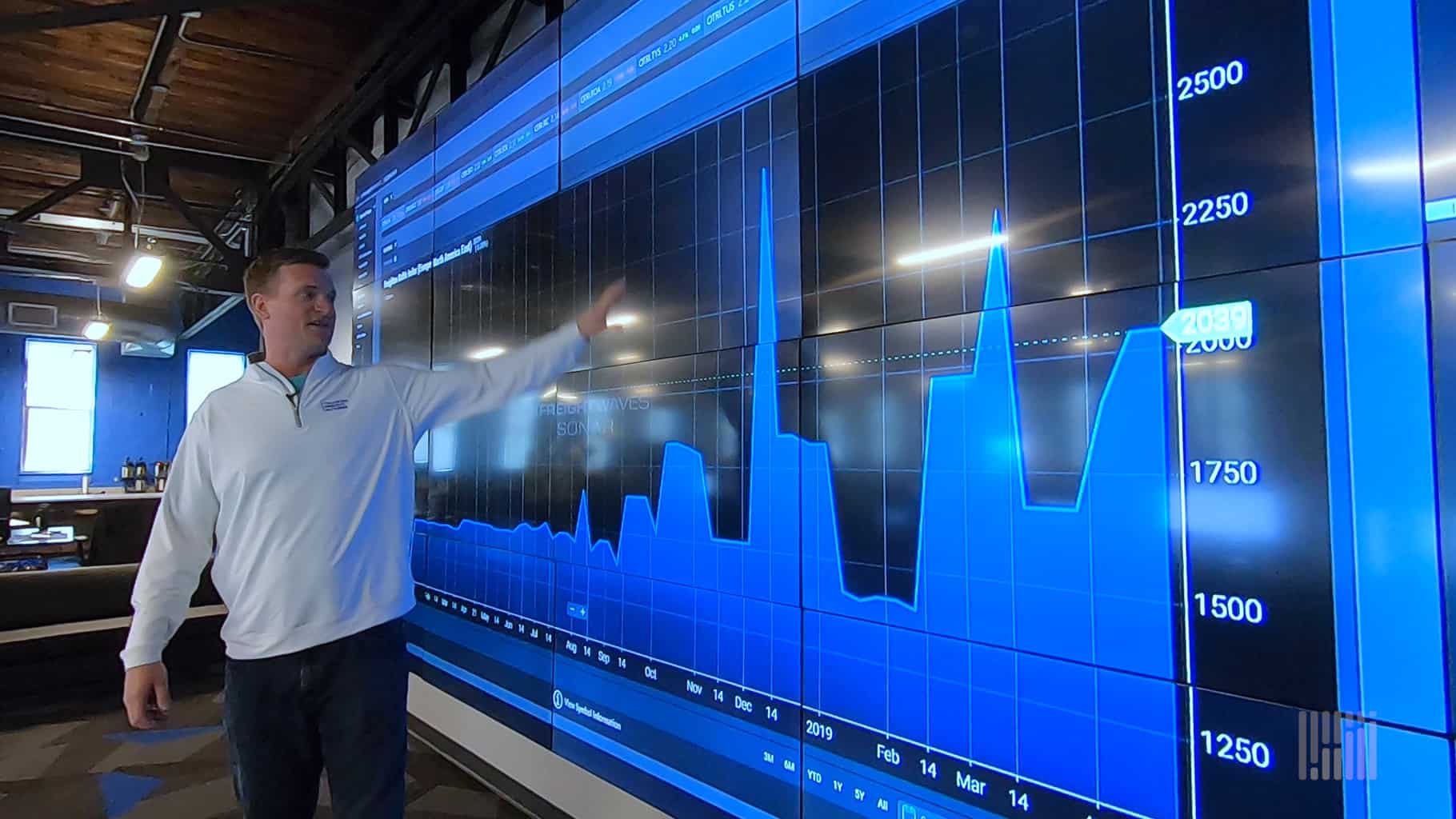 FreightWaves NOW - April 25, 2019 - FreightWaves