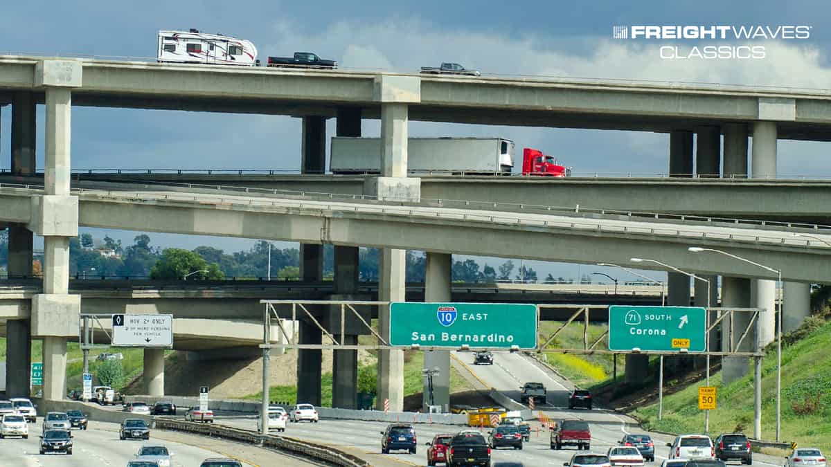 Interstate Highway System