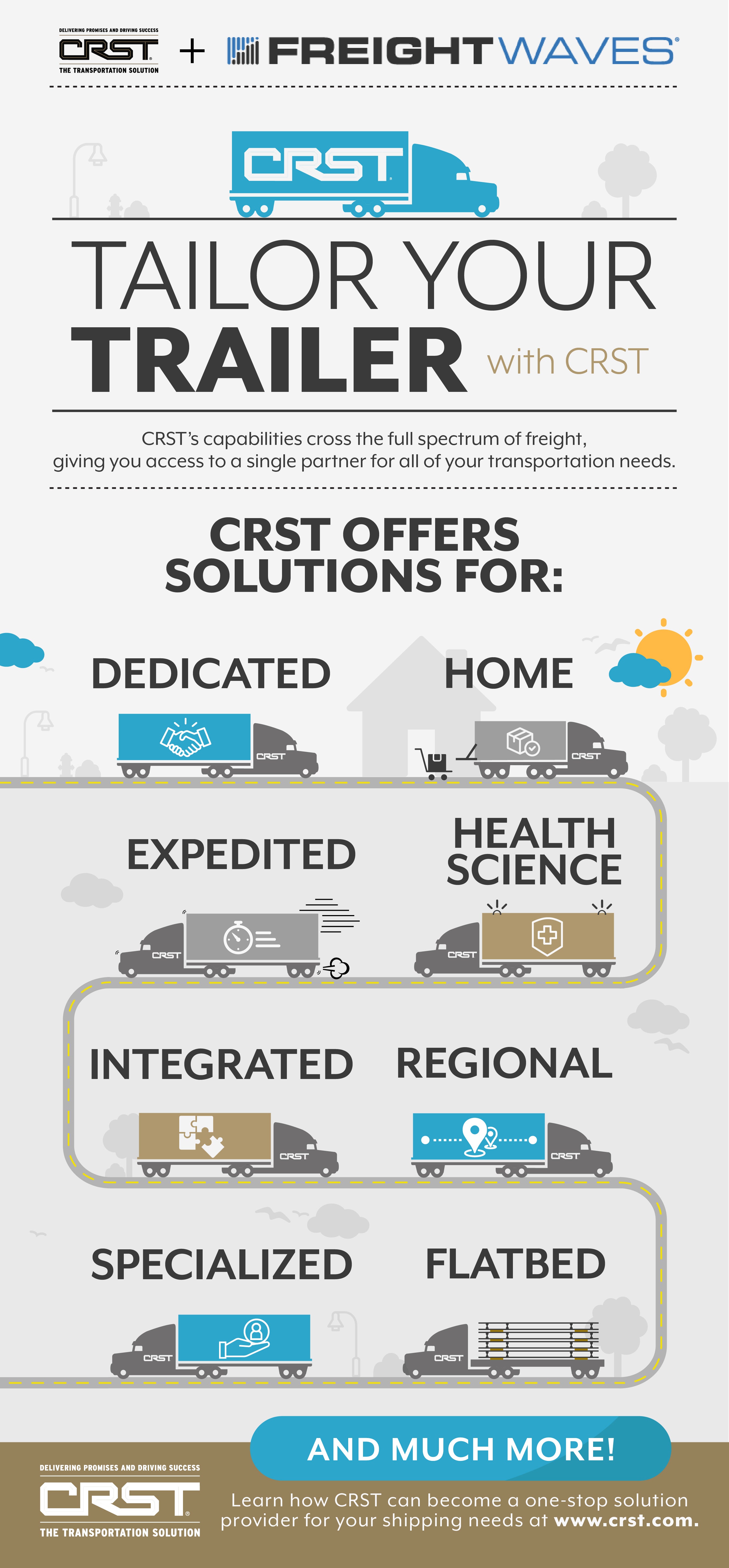 Daily Infographic: Tailor Your Trailer with CRST - FreightWaves