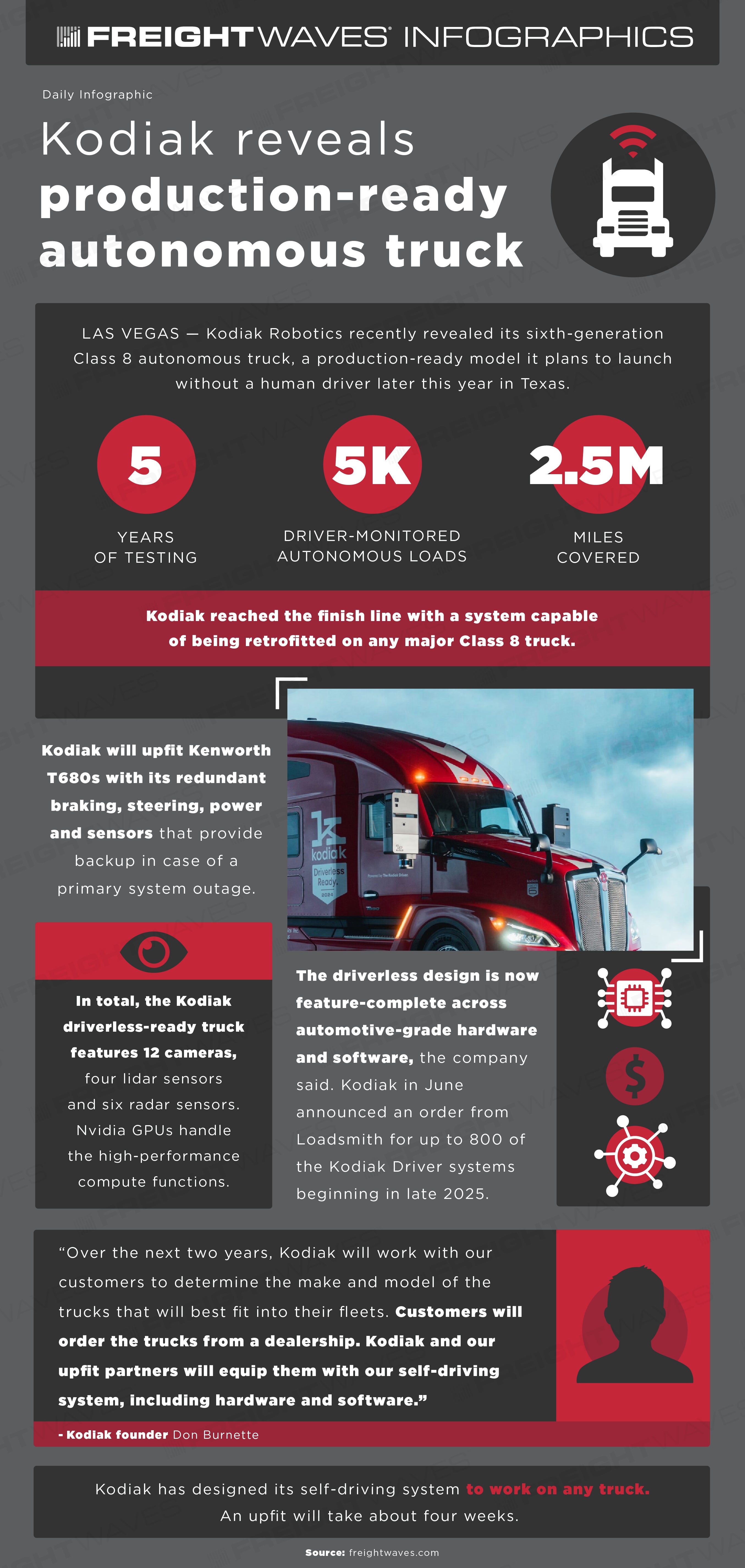 Daily Infographic: Kodiak reveals production-ready autonomous truck at ...